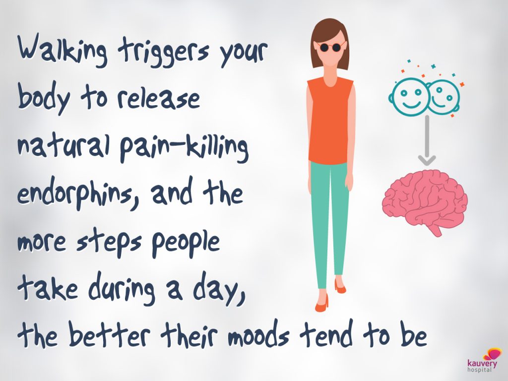 8 Reasons why Walking is Good for your Health