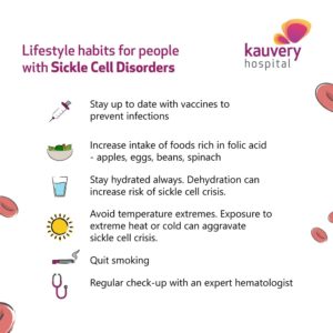 Sickle Cell Disease: An Overview
